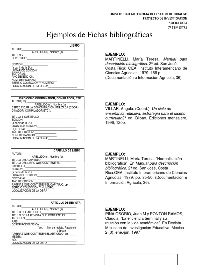 Fichas Bibliograficas | PDF | Comillas | Science