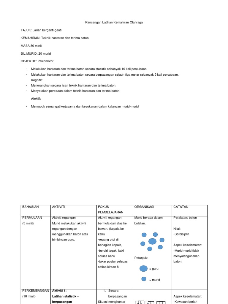 Rancangan Latihan Kemahiran Olahraga | PDF