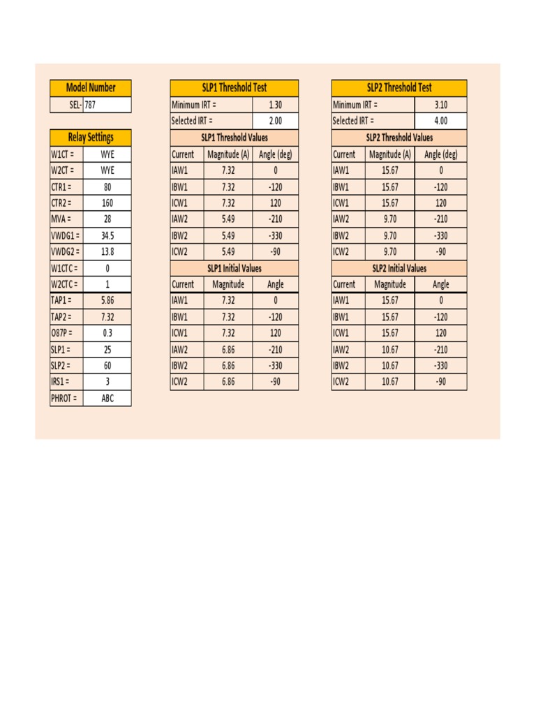 Three Phase 20Restrained SEL 787 | Electrical Engineering ...