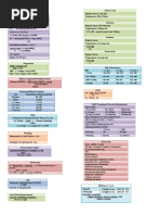 Fortifying Breast Milk: A Guide | PDF | Teaspoon | Breast Milk
