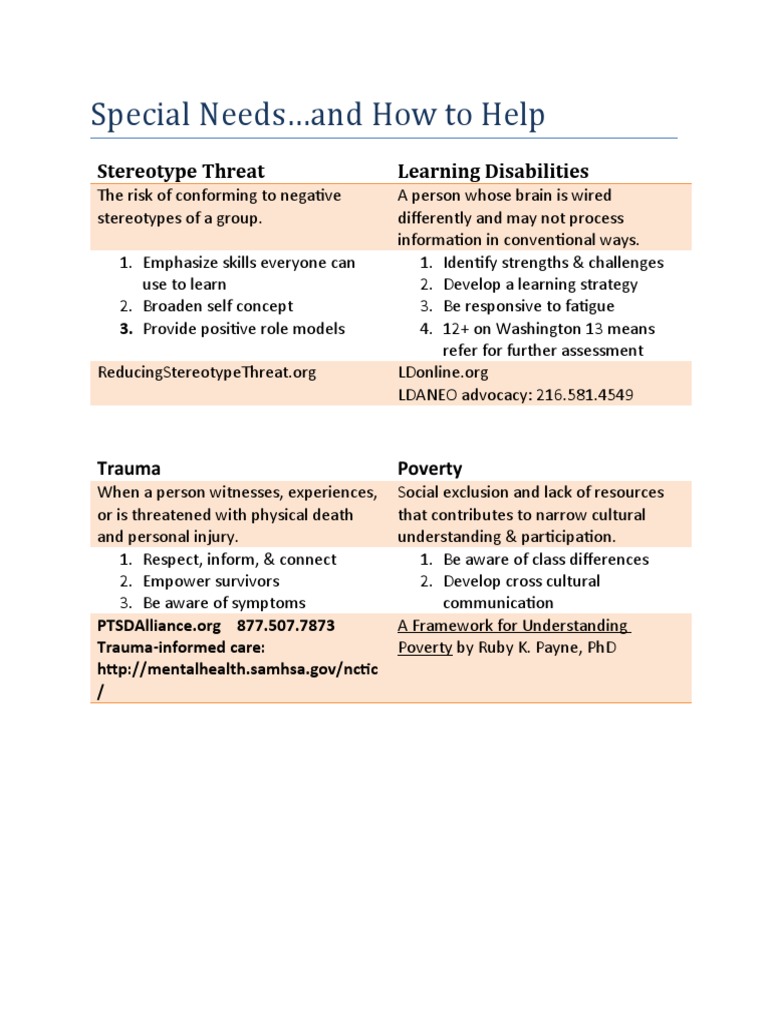 4-4-Special Needs and How To Help | PDF