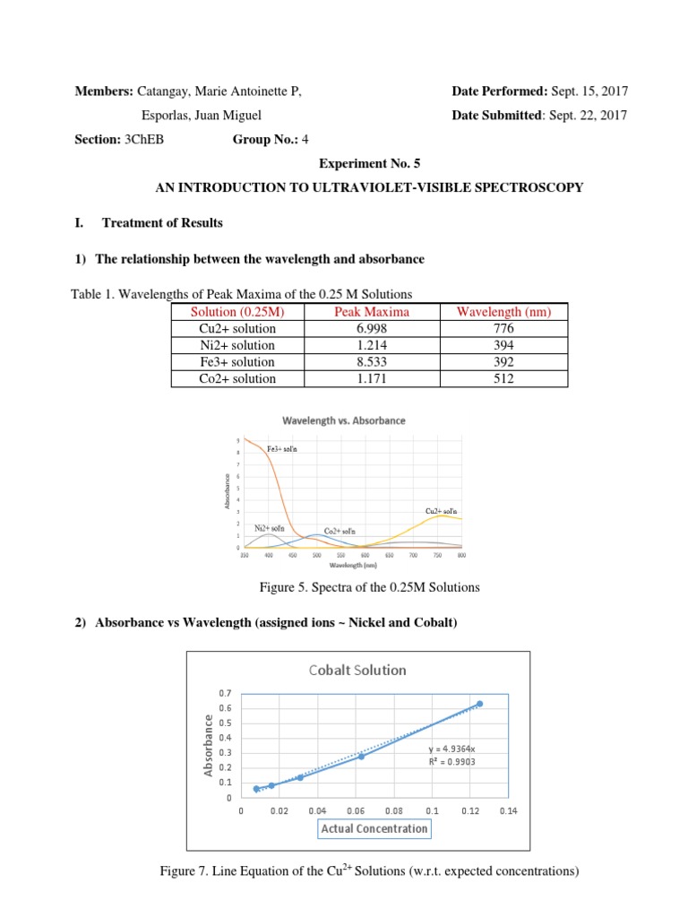 Experiment 5 - Data Treatment | PDF | Spectrophotometry | Atomic Physics