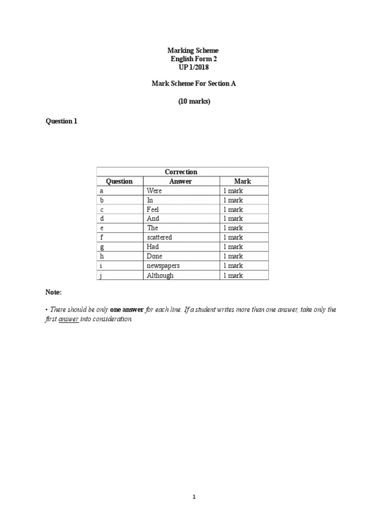 Schema Up1 Form 2 | Download Free PDF | Question | Cognition