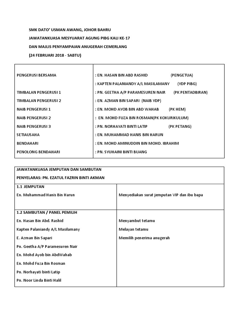 Ajk Mesyuarat Agung | PDF