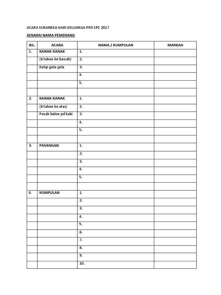 Acara Sukaneka Hari Keluarga PPD Sps 2017 | PDF