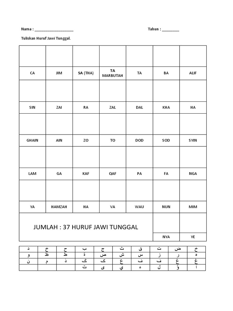 Jumlah Huruf Jawi Tunggal - nerveploaty