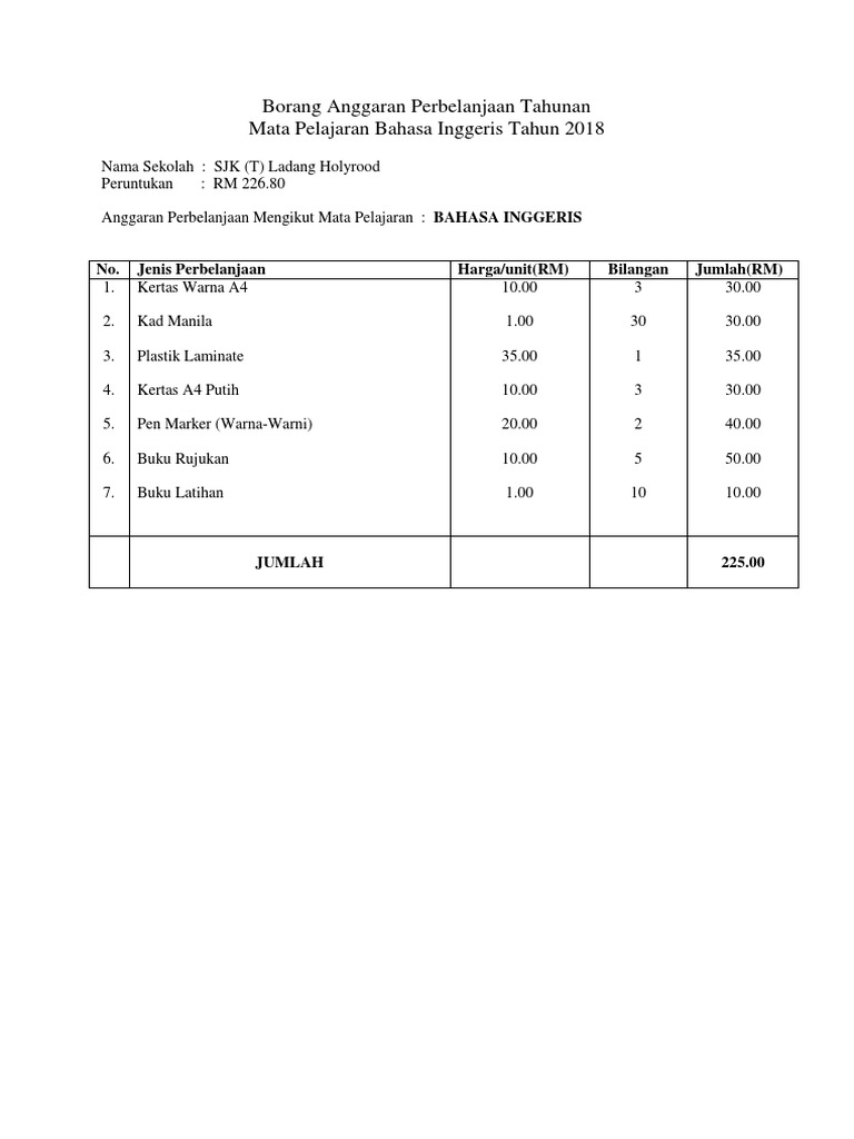 CONTOH Borang Anggaran Perbelanjaan Tahunan | PDF