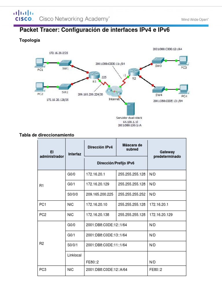 1.1.3.5 Packet Tracer - Configuring IPv4 and IPv6 Interfaces Instructions | PDF | Dirección IP ...