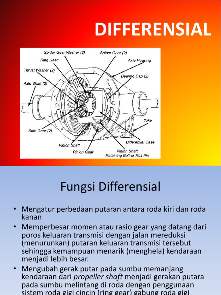 Sistem Gardan | PDF | Griya & Taman | Komputer