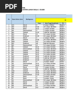 Daftar Kode Fungsi Kawasan Hutan Indonesia | PDF