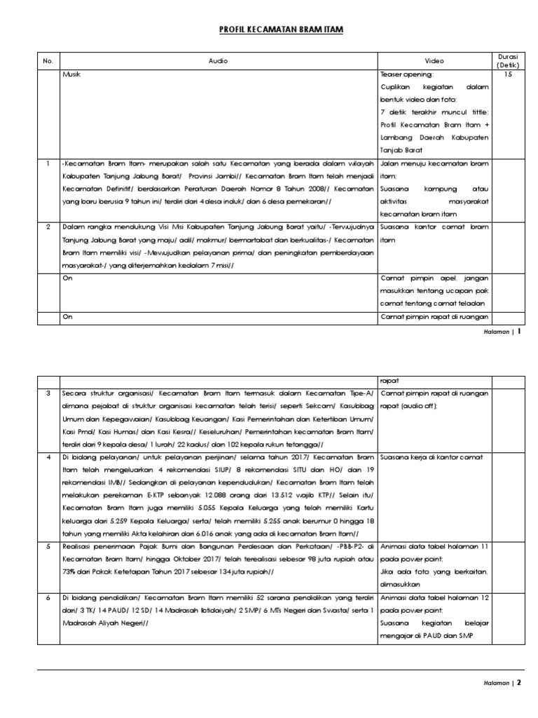 Script Narasi - Profil Kecamatan Bram Itam PDF | PDF