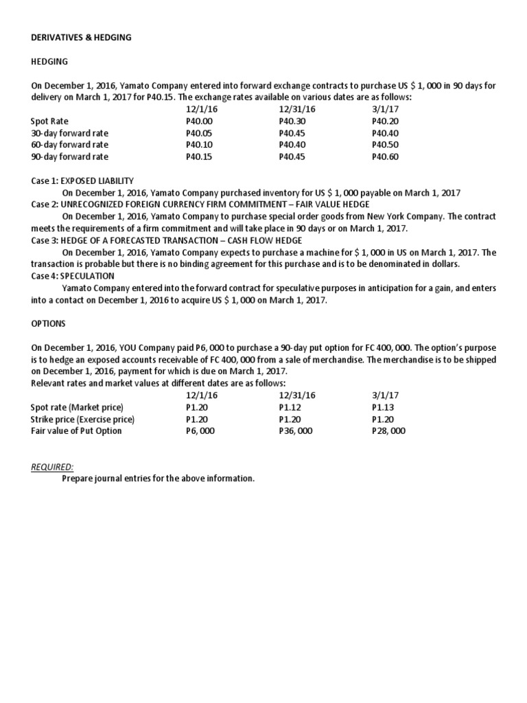 Derivatives and Hedging Journal Entries | PDF | Business | Law