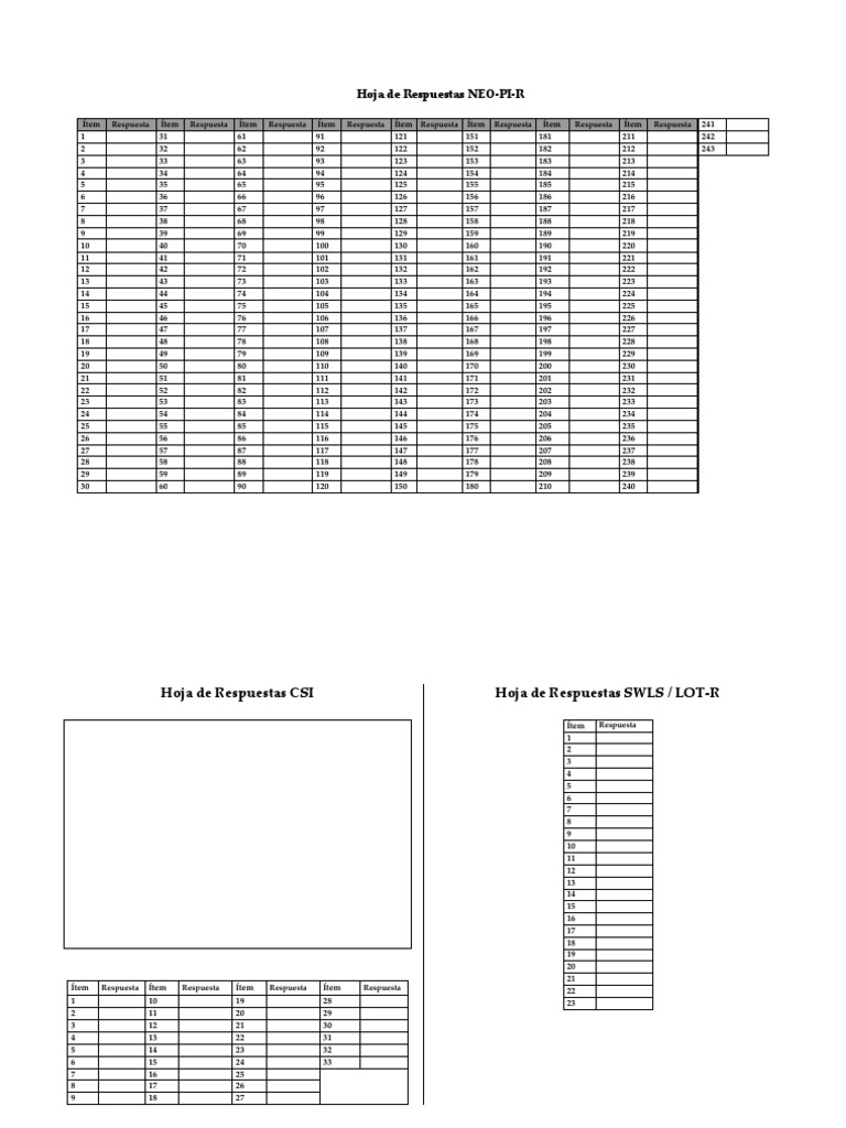 HOJA DE RESPUESTAS DE NEO PI R (1).pdf