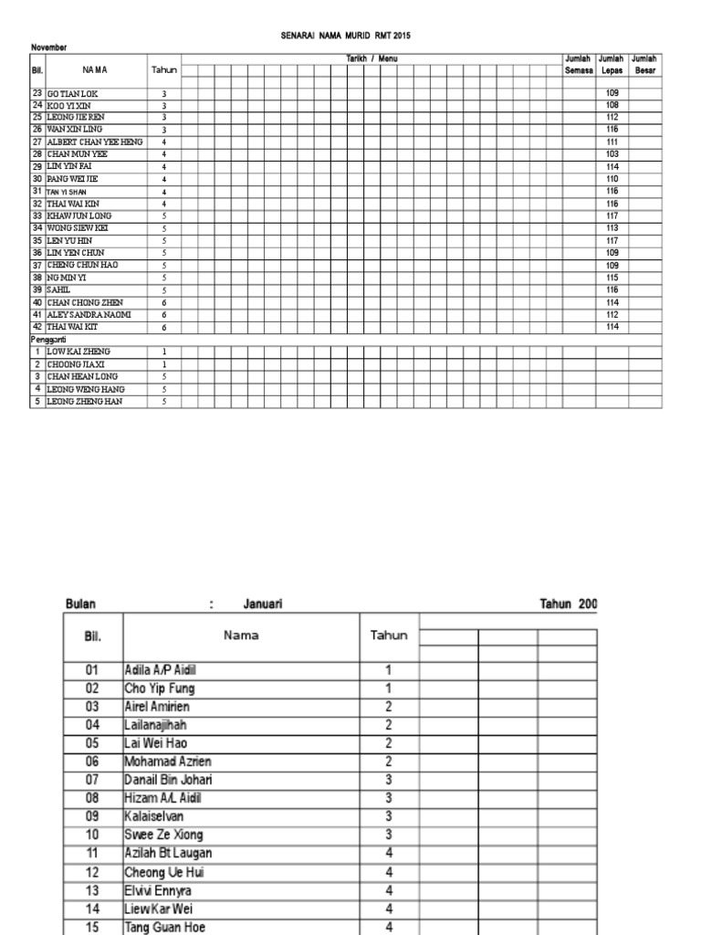Jadual Kedatangan RMT | PDF