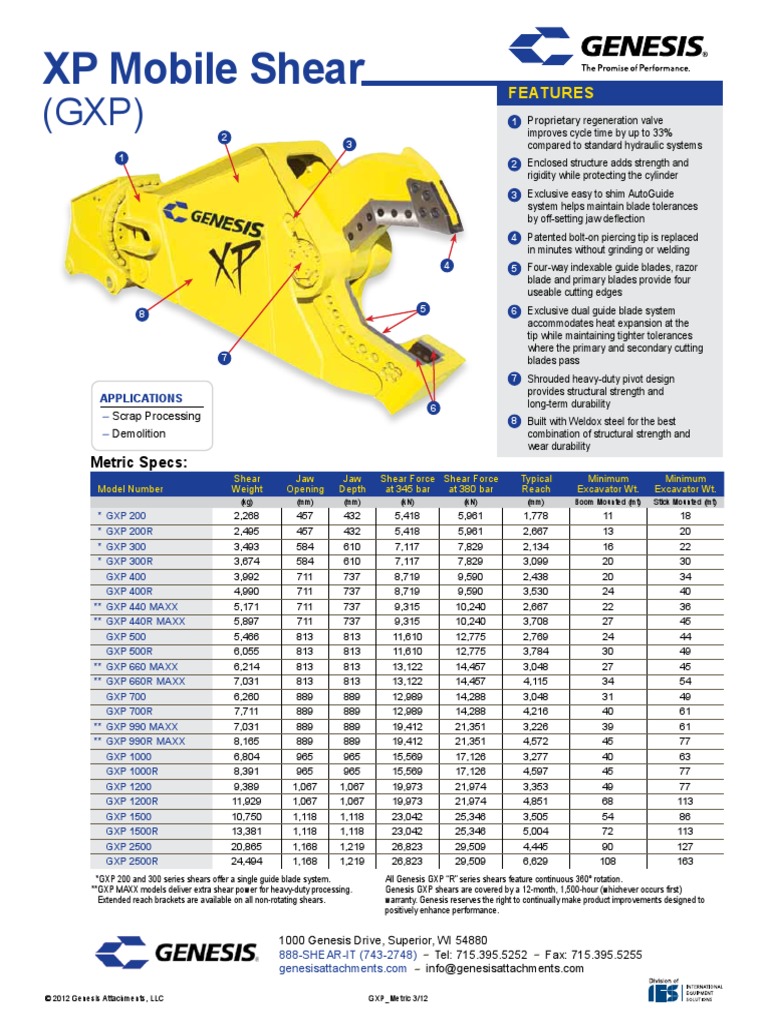 Genesis Shear Specification | Download Free PDF | Manufactured Goods ...