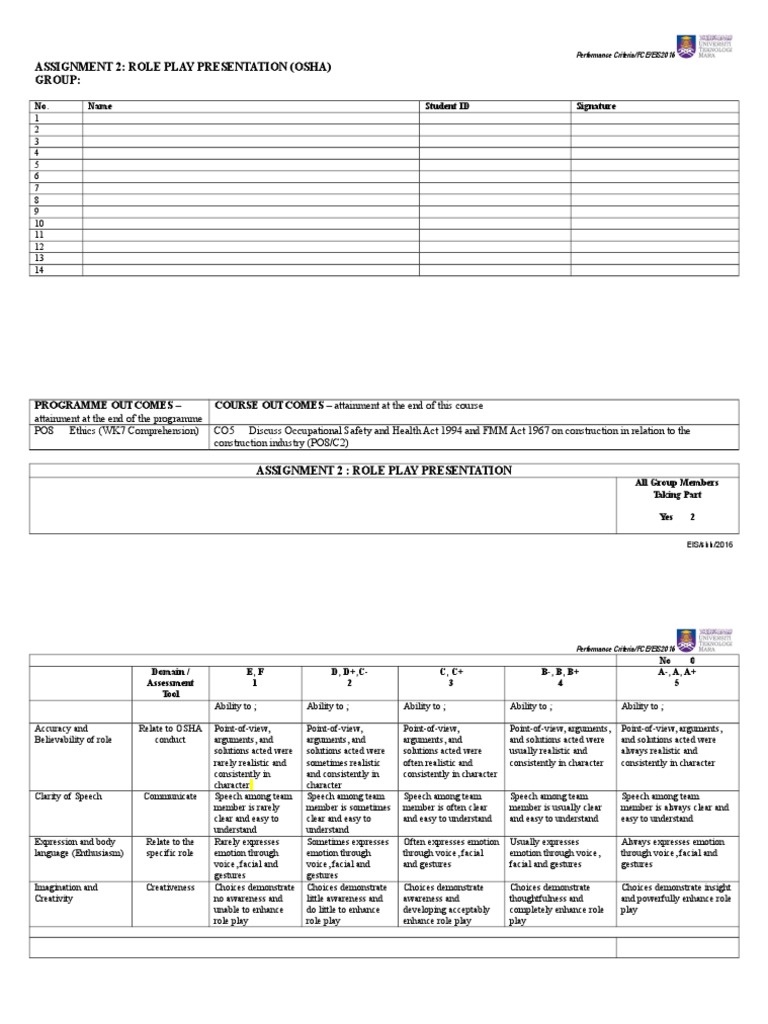 EIS Performance Criteria 2016 - Role Play | PDF | Emergence | Neuroscience