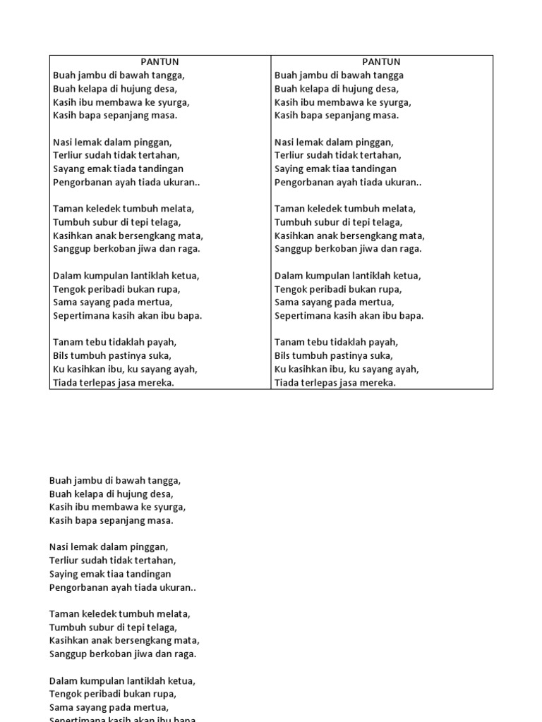 PANTUN | PDF