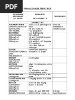 Daftar Obat Prekursor | PDF | Medicine | Psychopharmacology