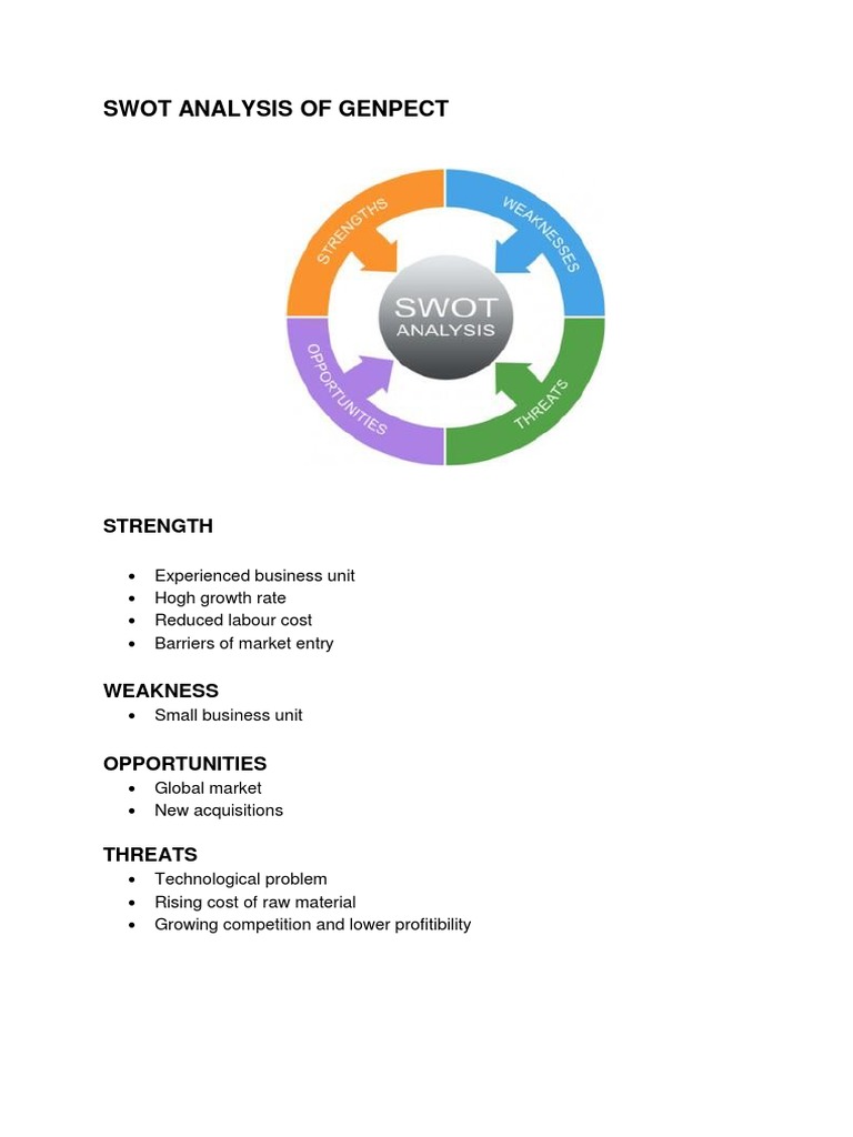 Swot Analysis of Genpect | PDF