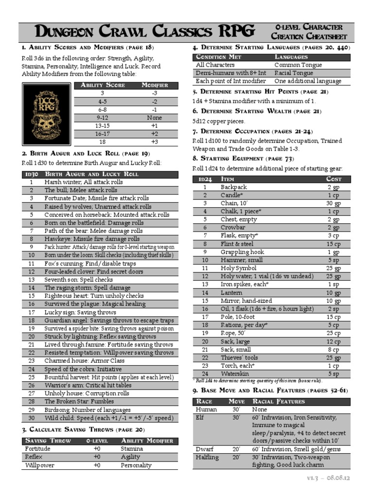 DCC - Cheat Sheet PDF | PDF | Weaponry | Leisure