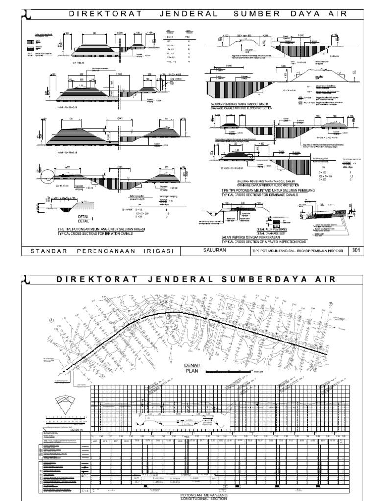 SDA-BI05-Spesifikasi Teknis Bangunan Irigasi-Standar Perencanaan ...