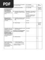 Quashing Petition | PDF | English Trust Law | Bail