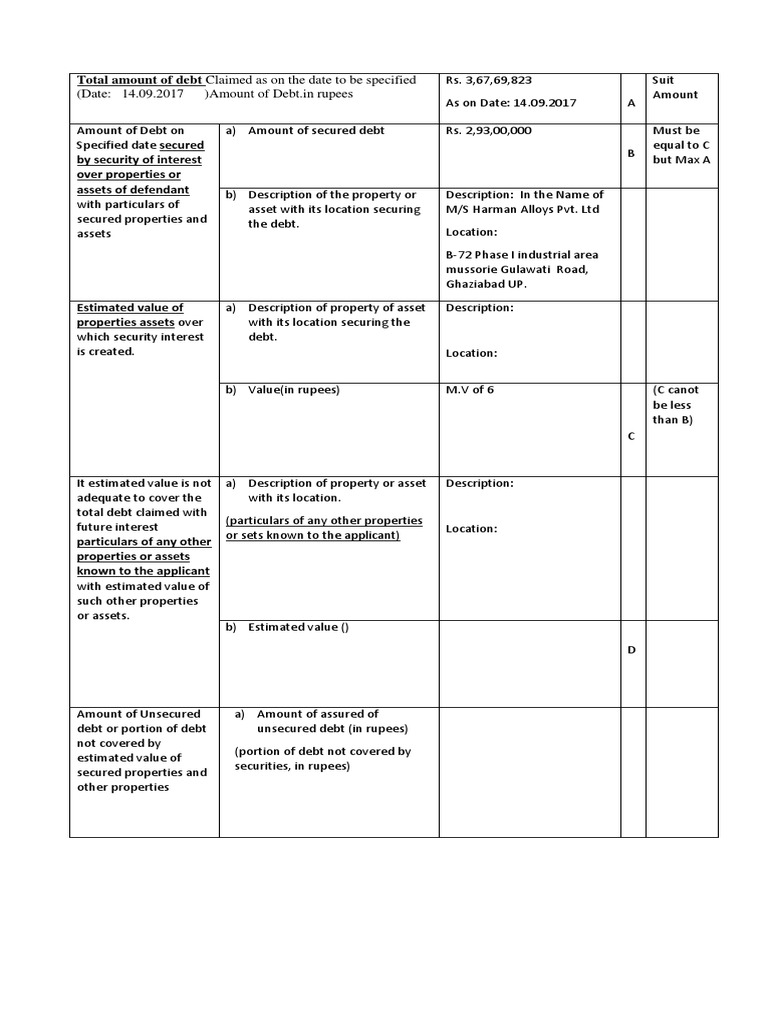 3A Jurisdiction Format | PDF | Personal Finance | Debt