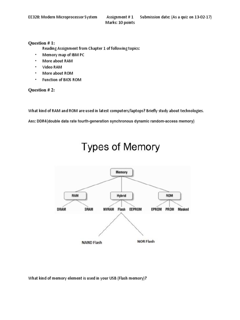 Assignment#1 - Spring 2017 - (C) | PDF | Central Processing Unit ...