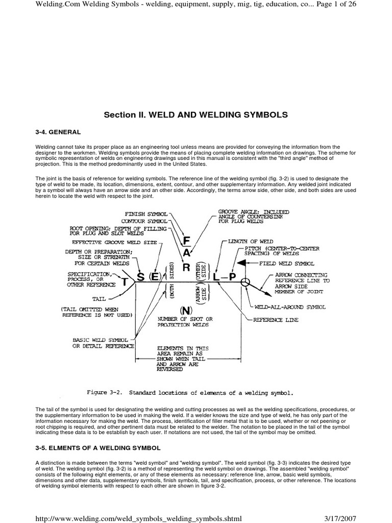 Weld Symbols | Welding | Metalworking