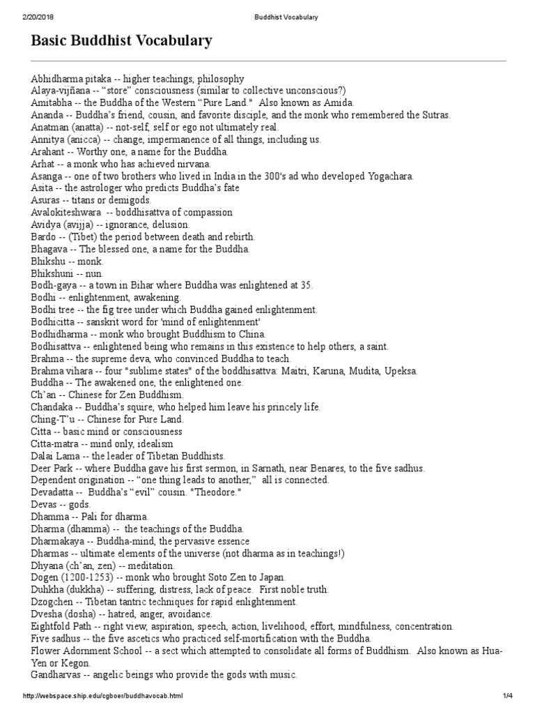 Buddhist Vocabulary | Download Free PDF | Sati (Buddhism) | Gautama Buddha