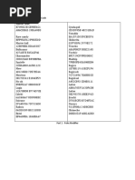 Toram Online Food Buff Codes 2025 | PDF