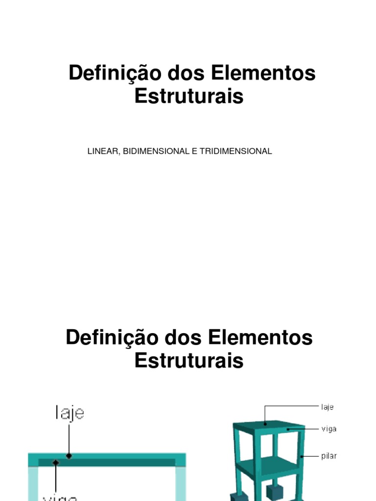 Aula 01 - Elementos Lineares, Bidimensionais e Tridimensionais | PDF ...