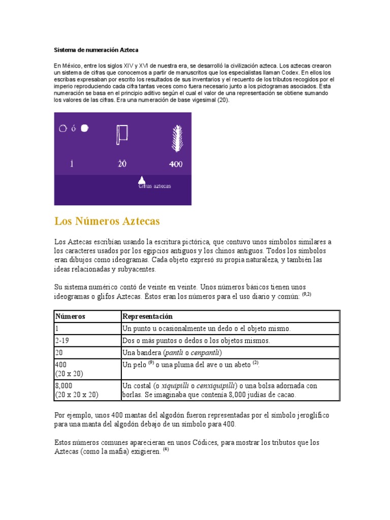 Sistema de Numeración Azteca | PDF | Notación | Escritura