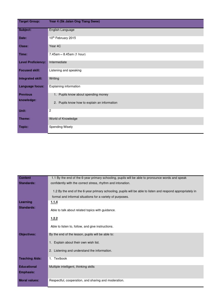 Year 4 English Lesson Plan: Spending Wisely | PDF | Lesson Plan | Semiotics