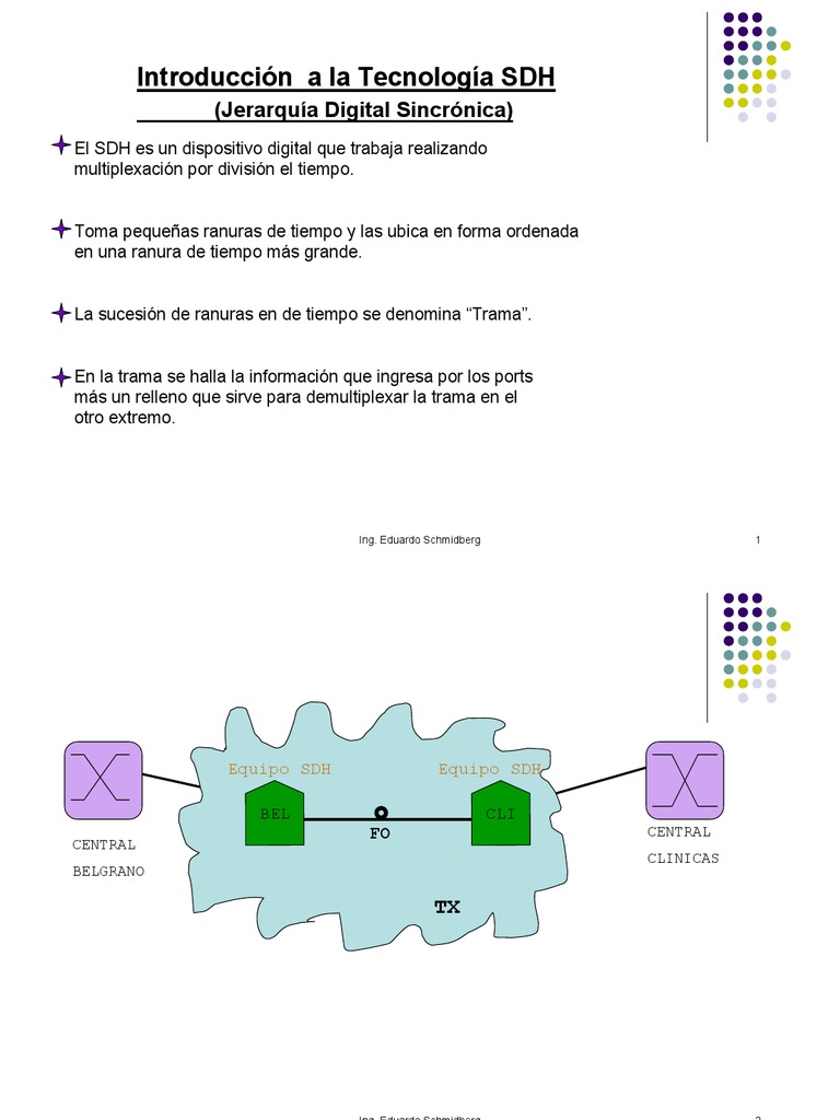 sdh-intro | Protocolos de redes | Normas de telecomunicaciones