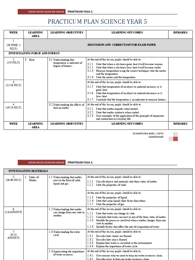Practicum Plan Science Year 5 | PDF | Water | Temperature