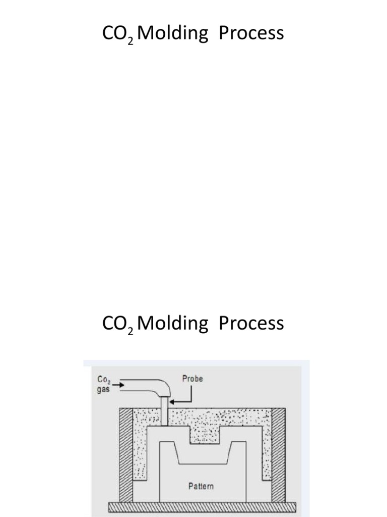 CO Molding Process | PDF
