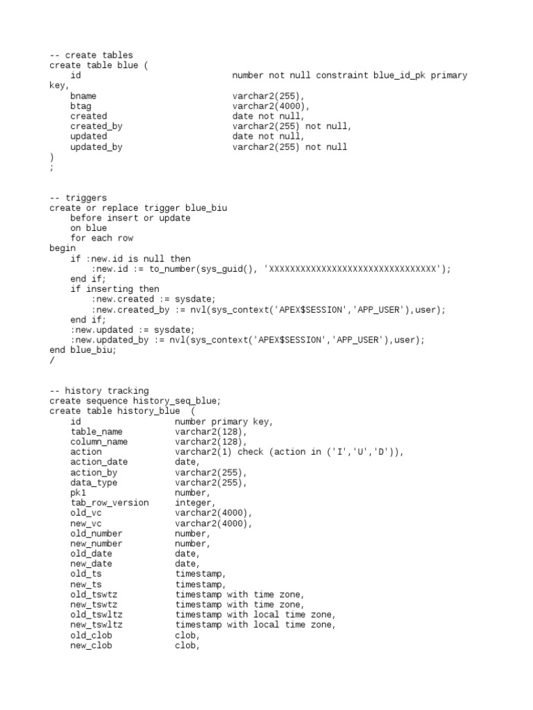 Create History Table for Existing Table | Data Management Software ...