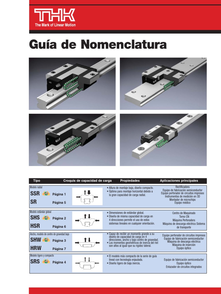 baleros lineales | Industrias | Rieles
