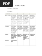 Short Story Grading Rubric | PDF | Rubric (Academic)