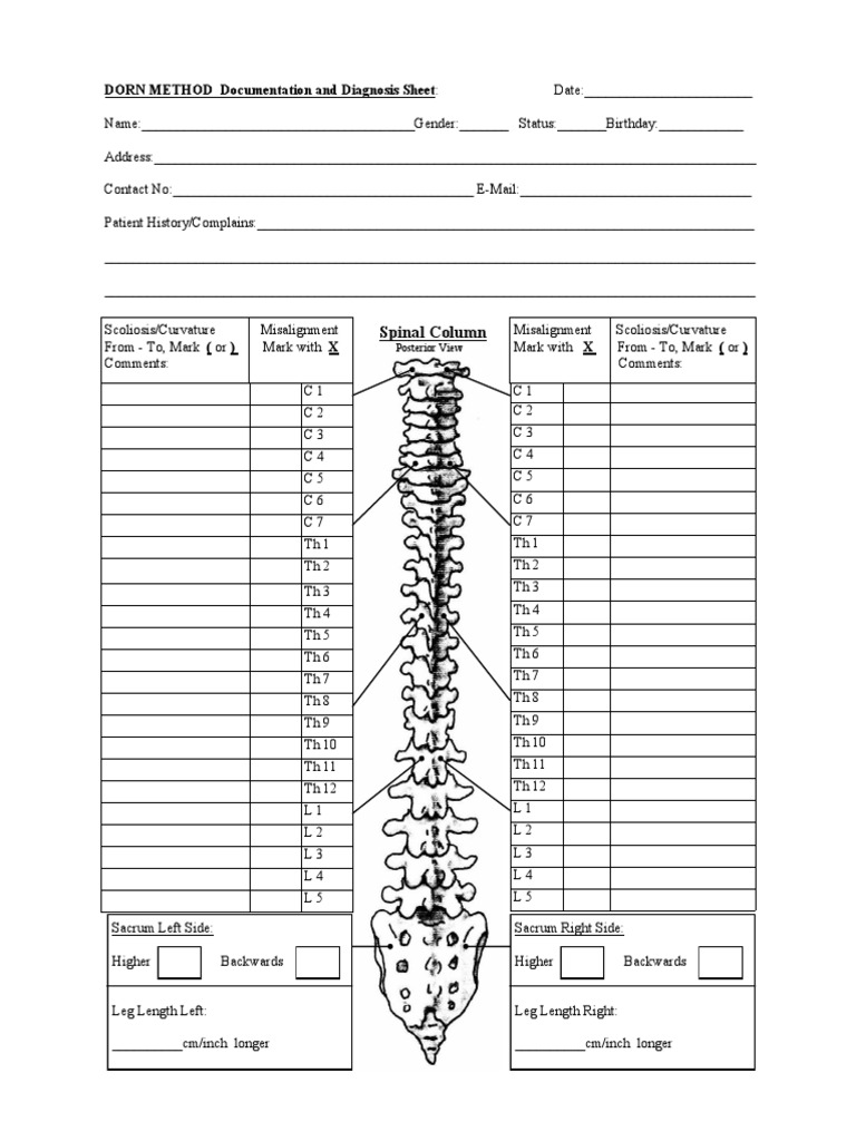 Dorn Method Patient Sheet | PDF | Musculoskeletal System