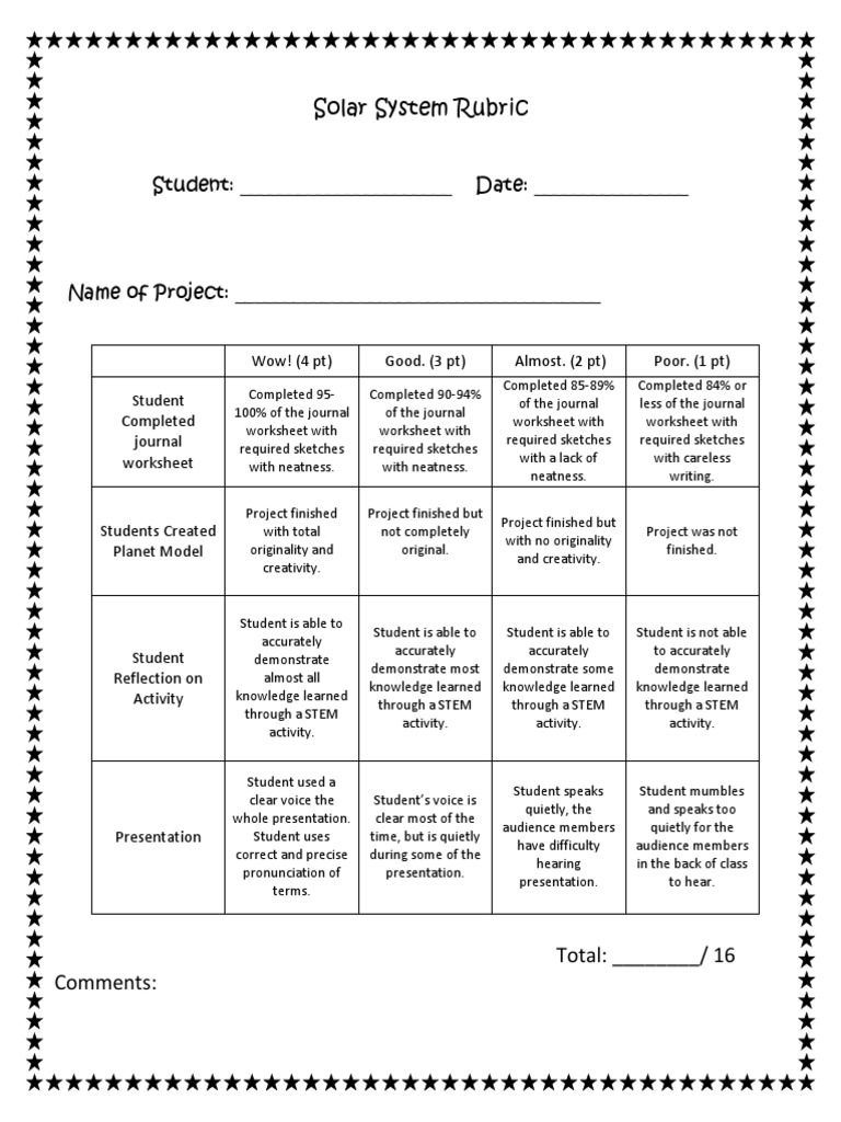 Rubric - Science | PDF | Communication | Change