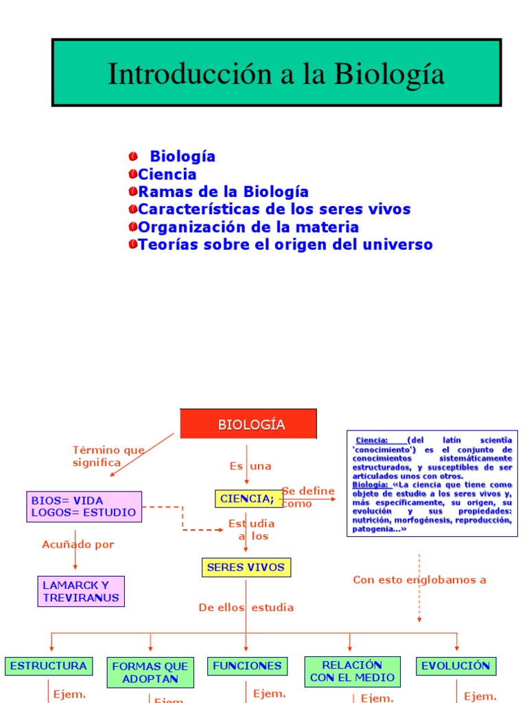 Presentacion Biologia | PDF | Universo | Biología