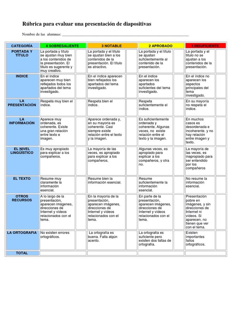 Rúbrica de Evaluación de Una Presentación de Diapositivas | PDF ...