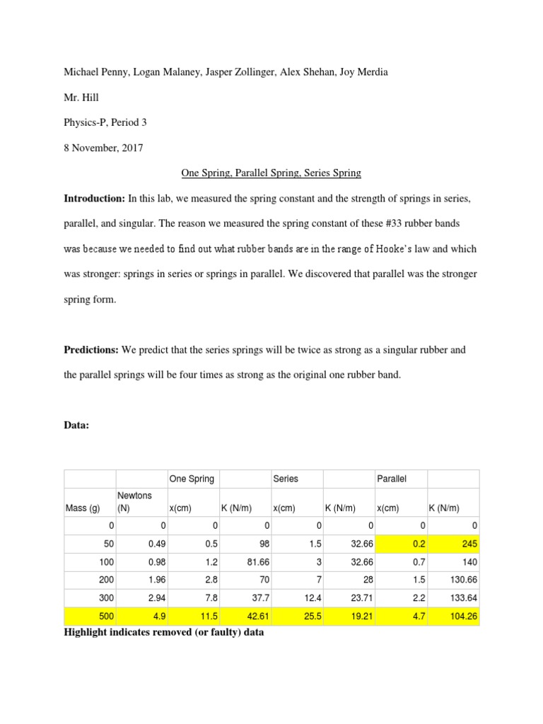Introduction: in This Lab, We Measured The Spring Constant and The ...