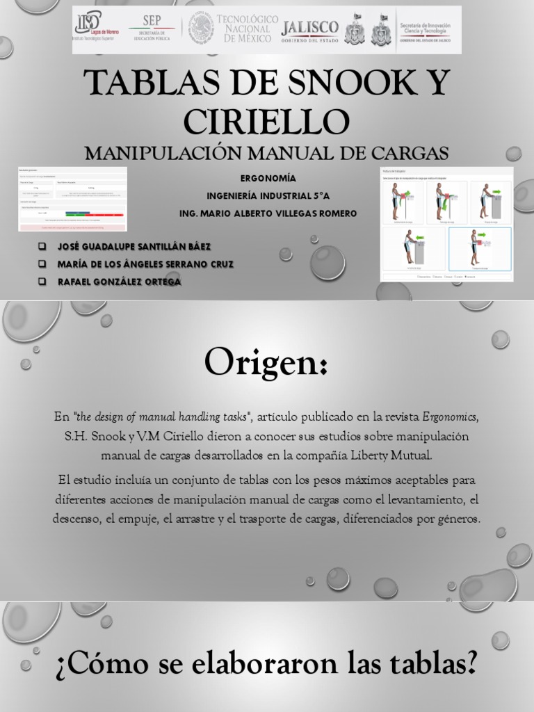 Tablas de Snook y Ciriello | Tecnología e ingeniería | Science