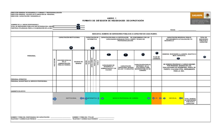 FORMATO - DNC.xls (16-10-08) | PDF