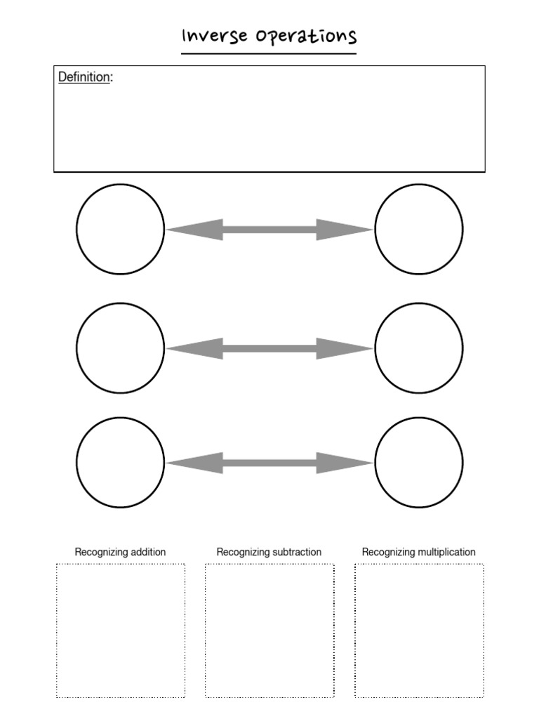 Inverse Operations | PDF