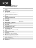 List of Swec External - Product For Petronas Licensing Purpose | PDF ...