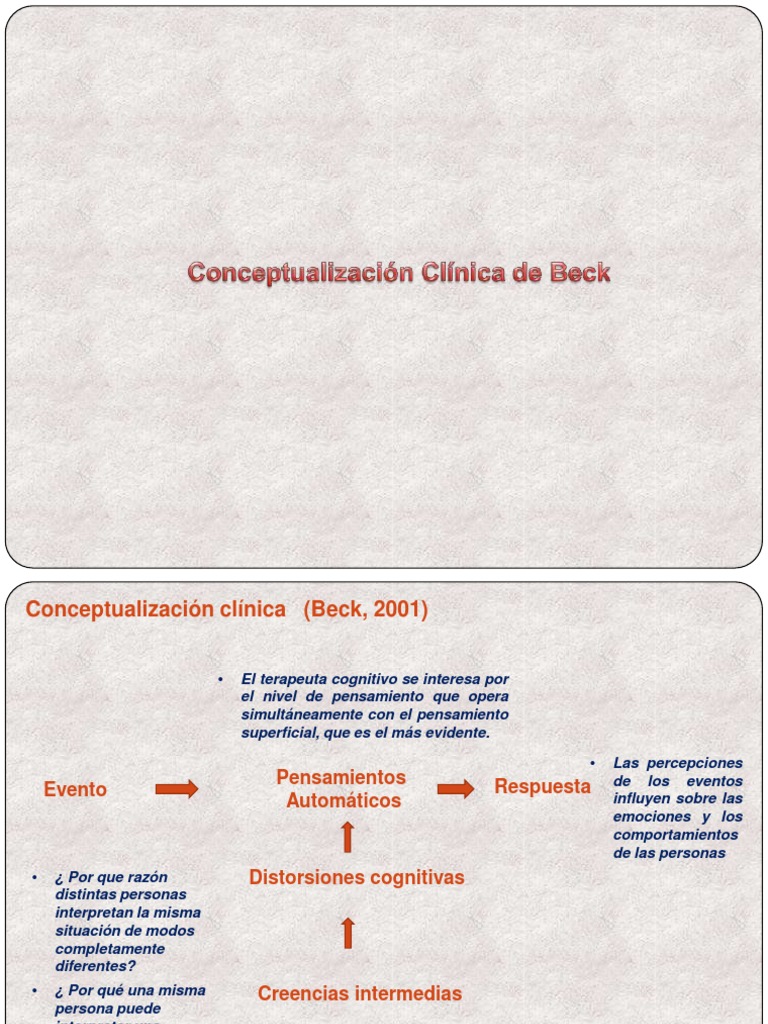 2 Modelo Clìnico de La TCC de Beck | PDF | Mente | Terapia cognitiva
